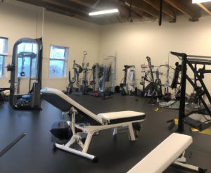 Commercial Gyms In Your Area – Your Guide to Health and Fitness – Anacail